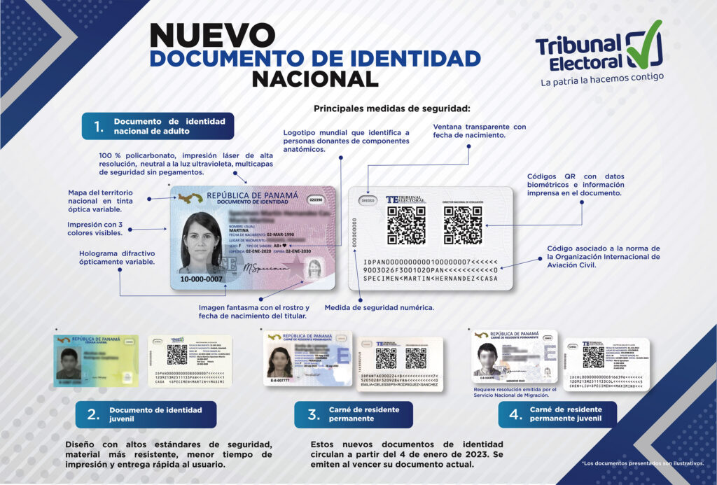 EL TRIBUNAL ELECTORAL SE DESTACA; LA CÉDULA DE PANAMÁ, LA MEJOR DE ...